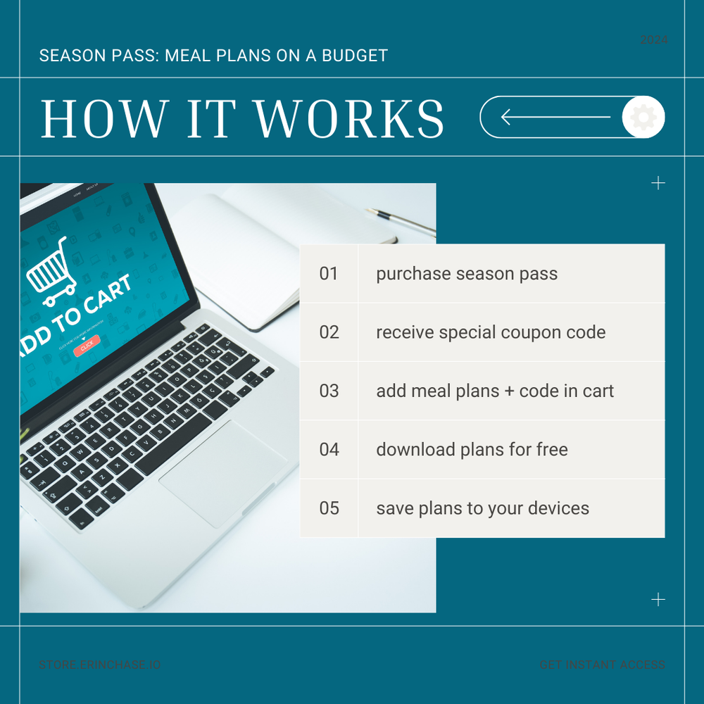 SEASON PASS: Meal Plans on a Budget - Erin Chase & Co.