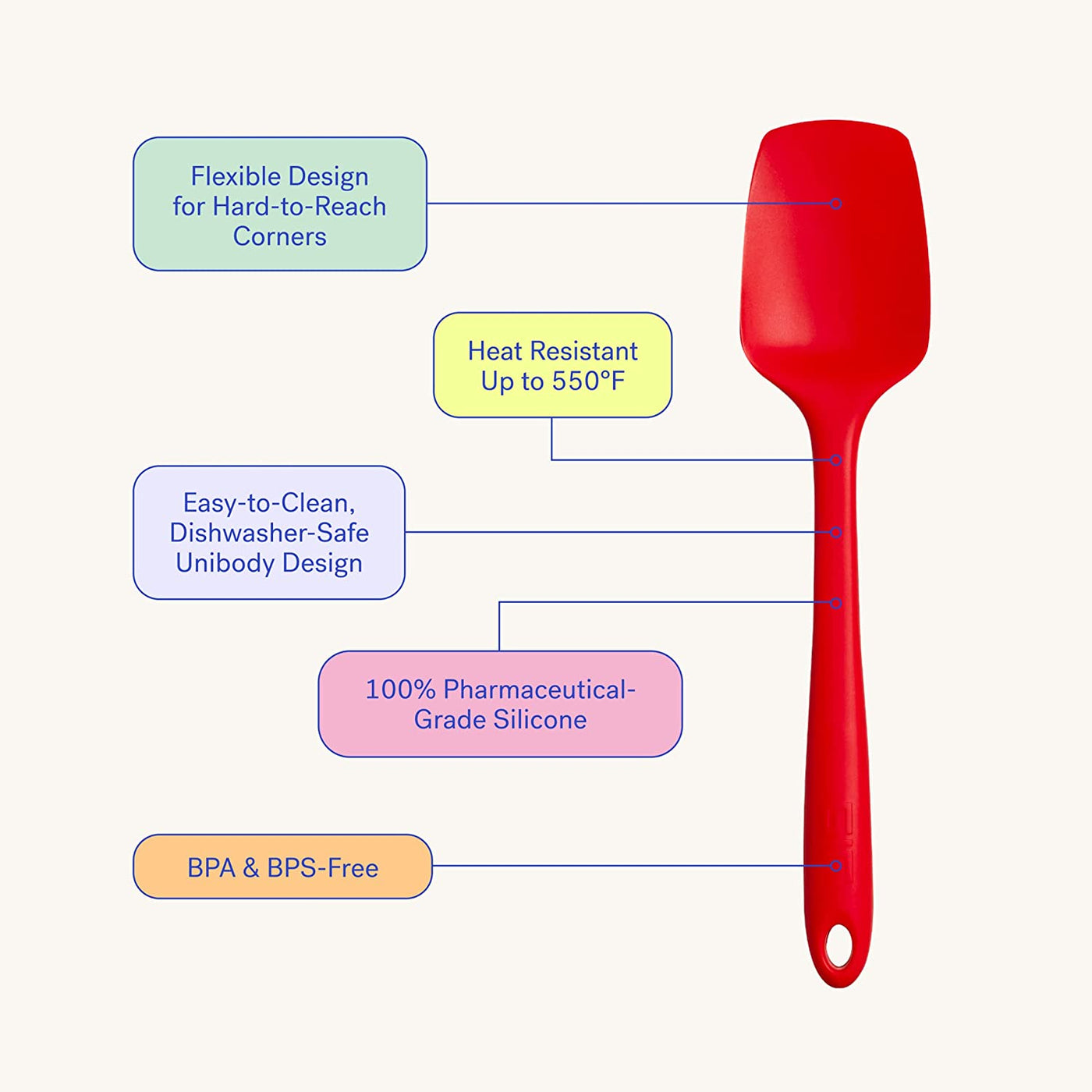 SPOONULA - Ultimate Spoon + Spatula - Erin Chase Store